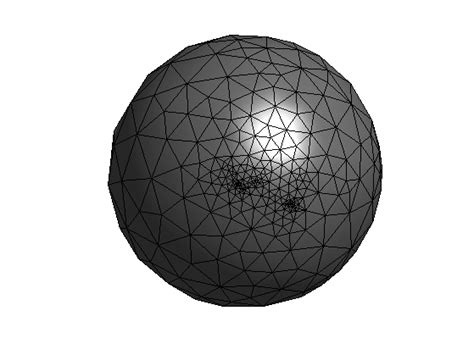 display the evolution of the number of inverted triangles