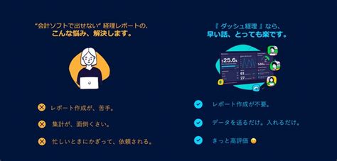 「月末なのに、ほんとにやめて〜」経理のレポート業務は、『 ダッシュ経理 』で先手必勝。 株式会社ダッシュボードのプレスリリース