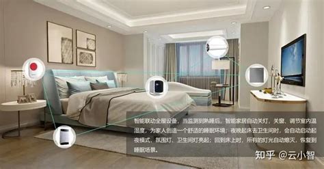 全屋智能和智能家居有什么区别吗 知乎
