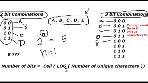 lecture 8 part[2 2] huffman encoding youtube