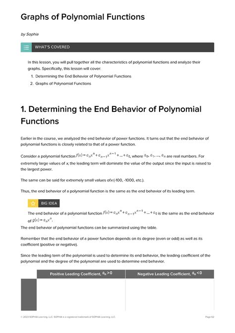 Precalculus Unit 2 Tutorials Pdf4 Graphs Of Polynomial Functions By