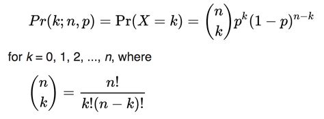 Logistic Binomial Regression Polymatheia