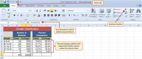 unit 4 charting information systems