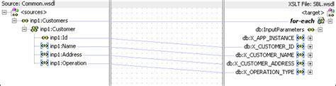 working with cross references