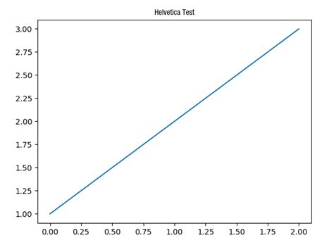 python 3 x setting a font from otf file as standard in