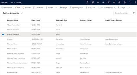 how to work with pcf dataset control using fluent ui s detail list