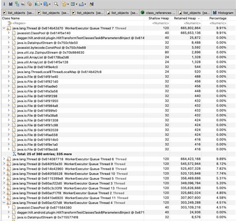 bug gradle build fails on unity 2021 when custom gradle templates pdmrea