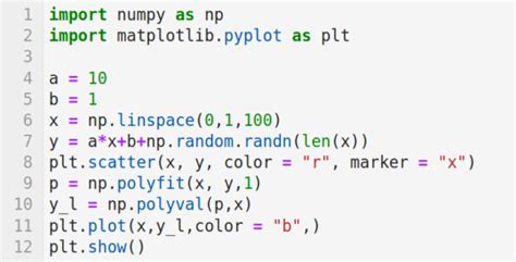 Ai Introduction To Keras And Our First Data Set