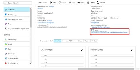 deploying to azure vm using deployment groups azure devops hands on labs