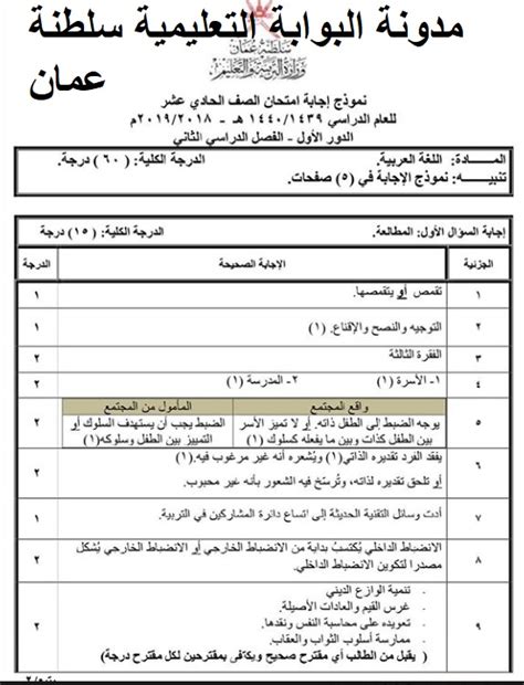 نموذج اجابة امتحان اللغة العربية للصف الحادي عشر الفصل الثاني الدور