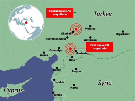 Turkey Syria Earthquake February 2023 Teaching Resources
