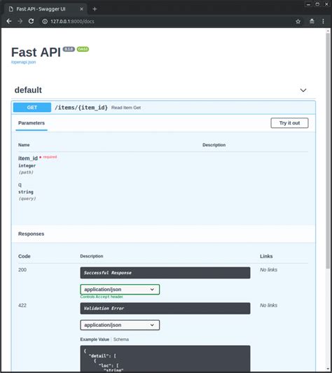 getting started with fastapi python warriors