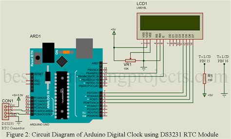 arduino digital clock using ds3231 pi module engineering projects