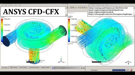 ansys icem cfd gayholoser