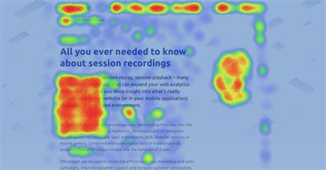 A Guide To Heat Maps For Website And Mobile App Analytics 🚀 Smartlook