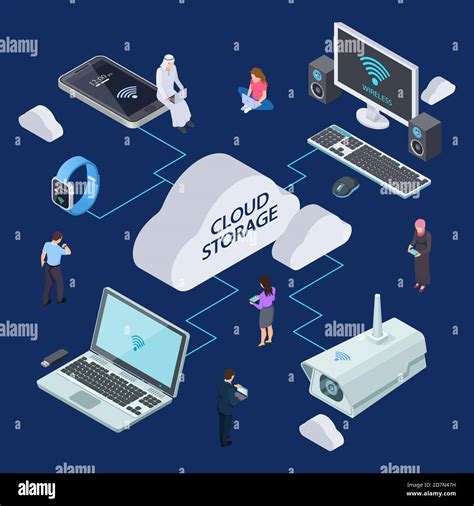 Isometric Cloud Service Vector Concept Cloud Storage Illustration