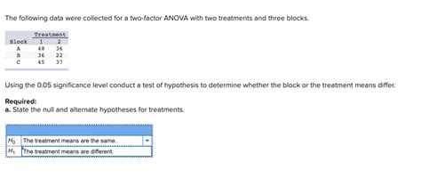 Solved The Following Data Were Collected For A Two Factor