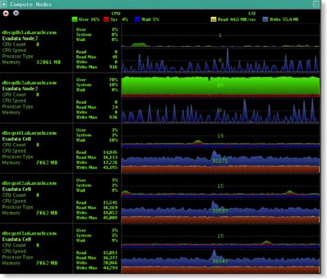 cpu monitor