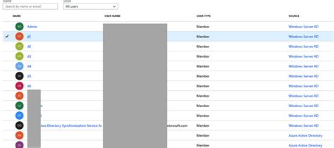 azure active directory microsoft graph api initials