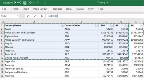 importing excel data into sas proc import learn sas code
