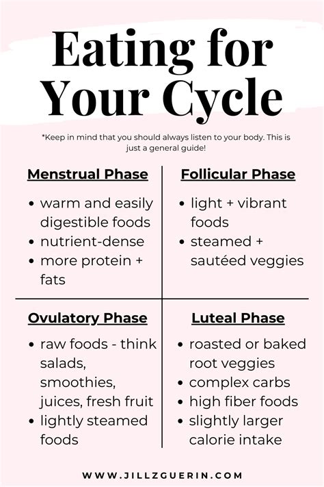 Cycle Syncing 101 Everything You Need To Know