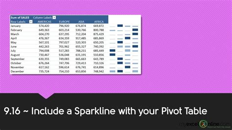 sample excel file with pivot table vegan divas nyc