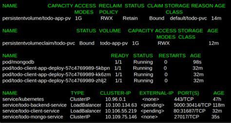 react express node js and mongodb mern stack
