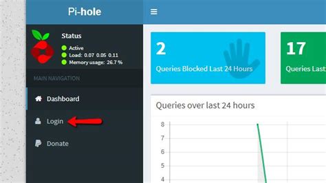 how to block mobile ads with raspberry pi and pi hole