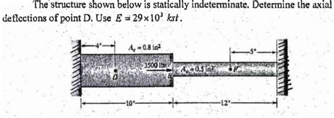Solved The Structure Shown Below Is Statically