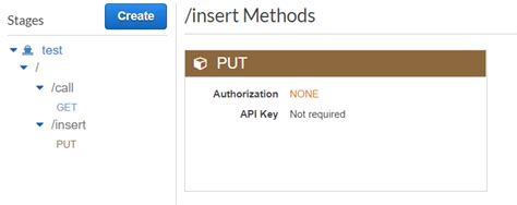 amazon web services { message missing authentication