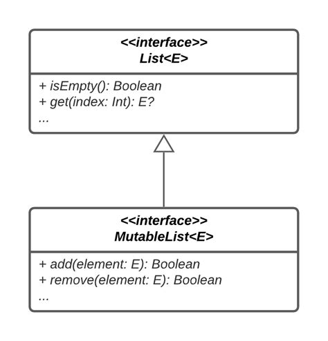 functional programming in kotlin by tutorials chapter 6 immutability