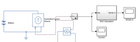 electric rickshaw modelling using matlab and simulink skill lync