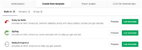 using gitlab auto devops with kubernetes