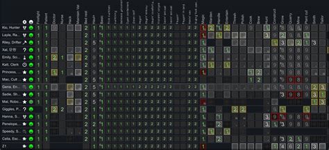 [mod] rimjobworld page 113 rimworld loverslab