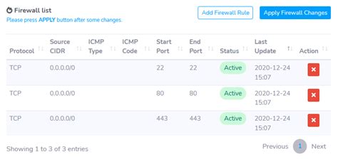 how to setup your own laravel with nginx in ubuntu 18 04