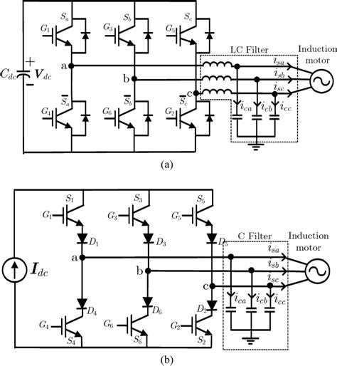 Figure 1 From Performance And Efficiency Enhancement Of Induction