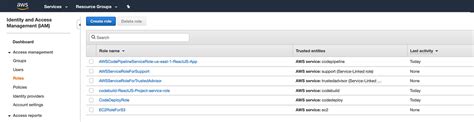Deploy A React Application To An Aws Ec2 Instance Using Aws Codepipeli