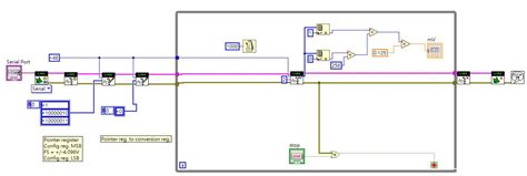 ads1115 labview interface for arduino page 2 ni community