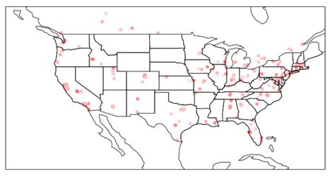 [code] importerror cannot import name dedent from matplotlib cbook