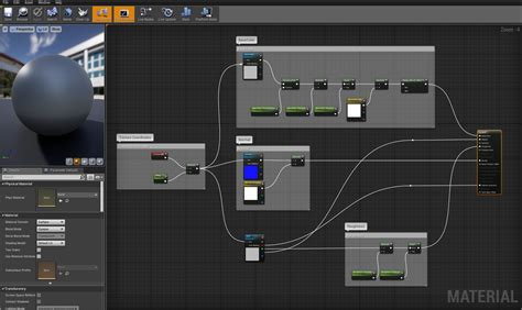 stretnutie žena dolár 3ds max ue4 workflow texturing jedlý chaise