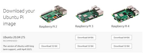 install ubuntu 20 04 on raspberry pi 4 without monitor the robotics