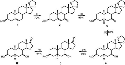 Scheme 1 Reaction Conditions I Cro3 3 5 Dimethylpyrazole Ch2cl2 4