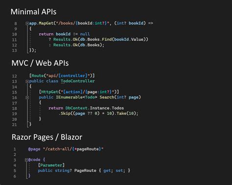 Asp Net Core Route Tooling Enhancements In Net 8 Net Blog