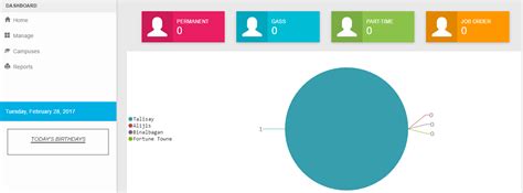 profiling system for human resource management using php pdo with