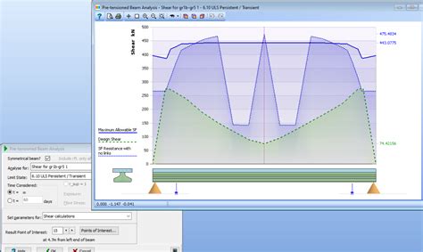 solved shear design uls persistent transient graph autodesk