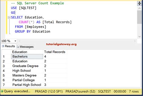 sql count function