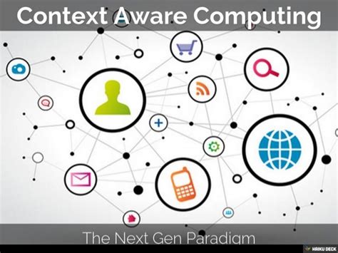 context aware computing