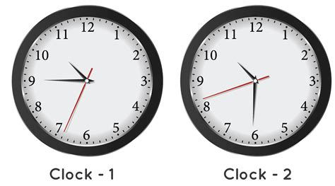 analog clock with minutes basics definitions examples cuemath