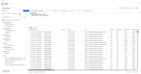 log analytics tutorial azure monitor microsoft learn