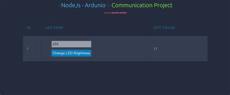 arduino project control electronics over the internet using nodejs